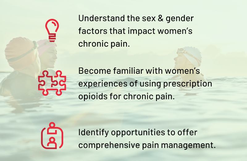 Women’s Chronic Pain and Prescription Opioid Use: An Educational Guide ...